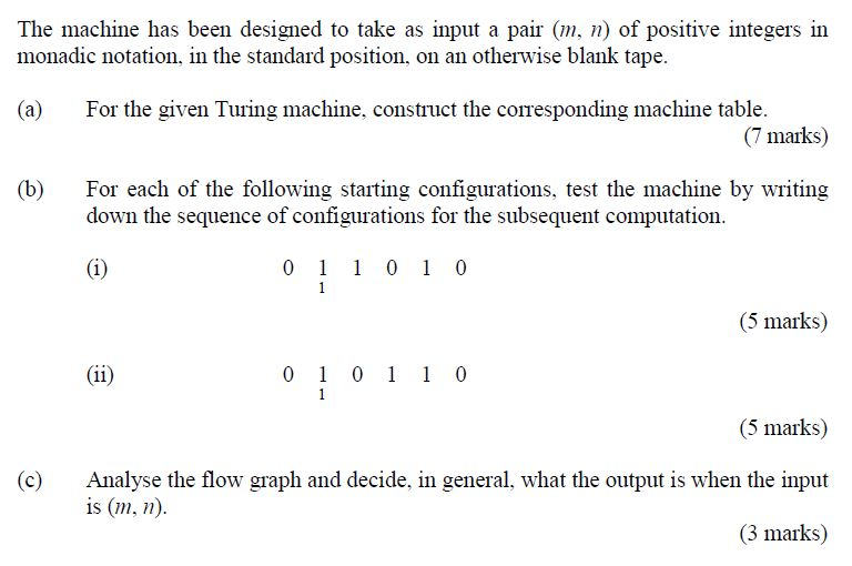 Solved Question 7 Consider the Turing machine with Figure Q7 | Chegg.com