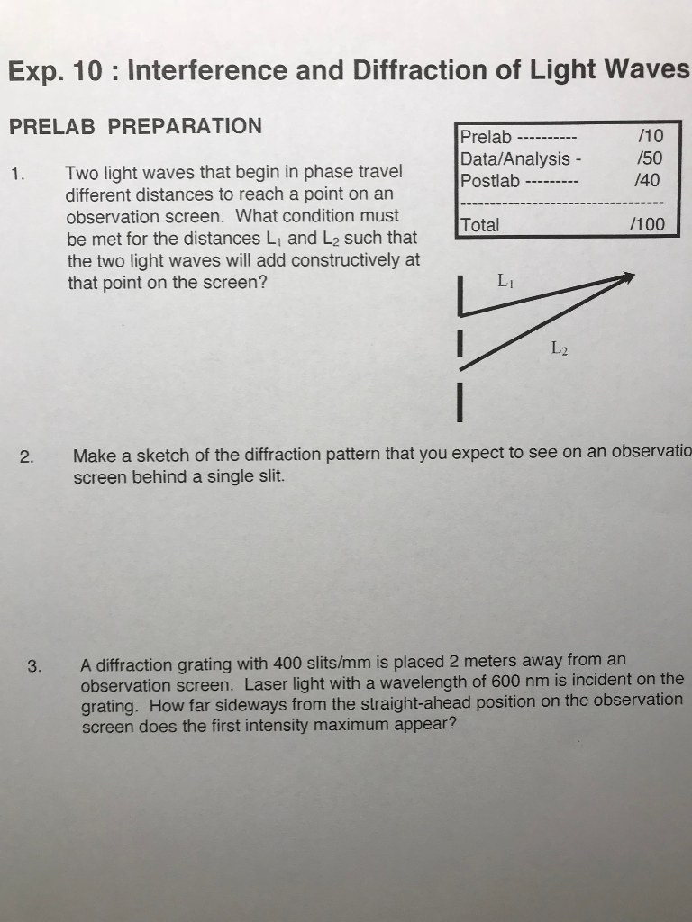 Solved Exp. 10 Interference and Diffraction of Light Waves | Chegg.com