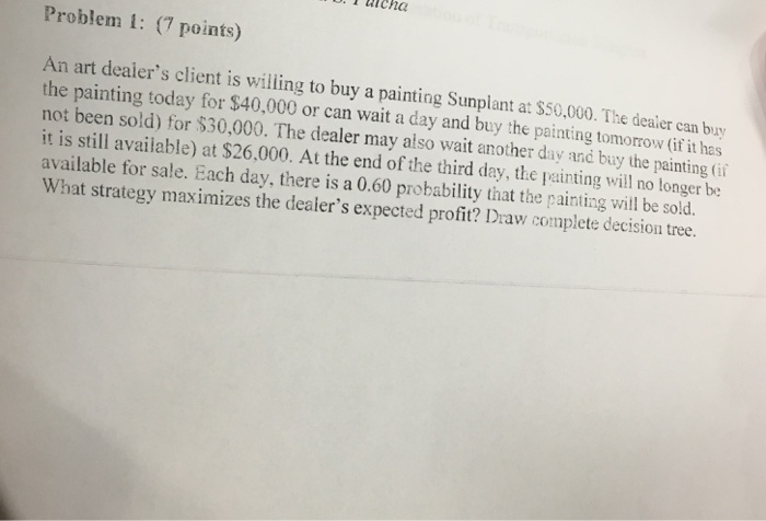 Solved An art dealer s client is willing to buy a painting | Chegg.com