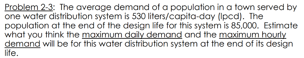 Solved Problem 2-3: The average demand of a population in a | Chegg.com