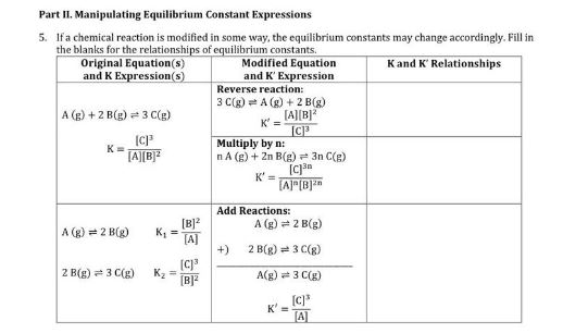 Solved PartI. Manipulating Equilibrium Constant Expressions | Chegg.com