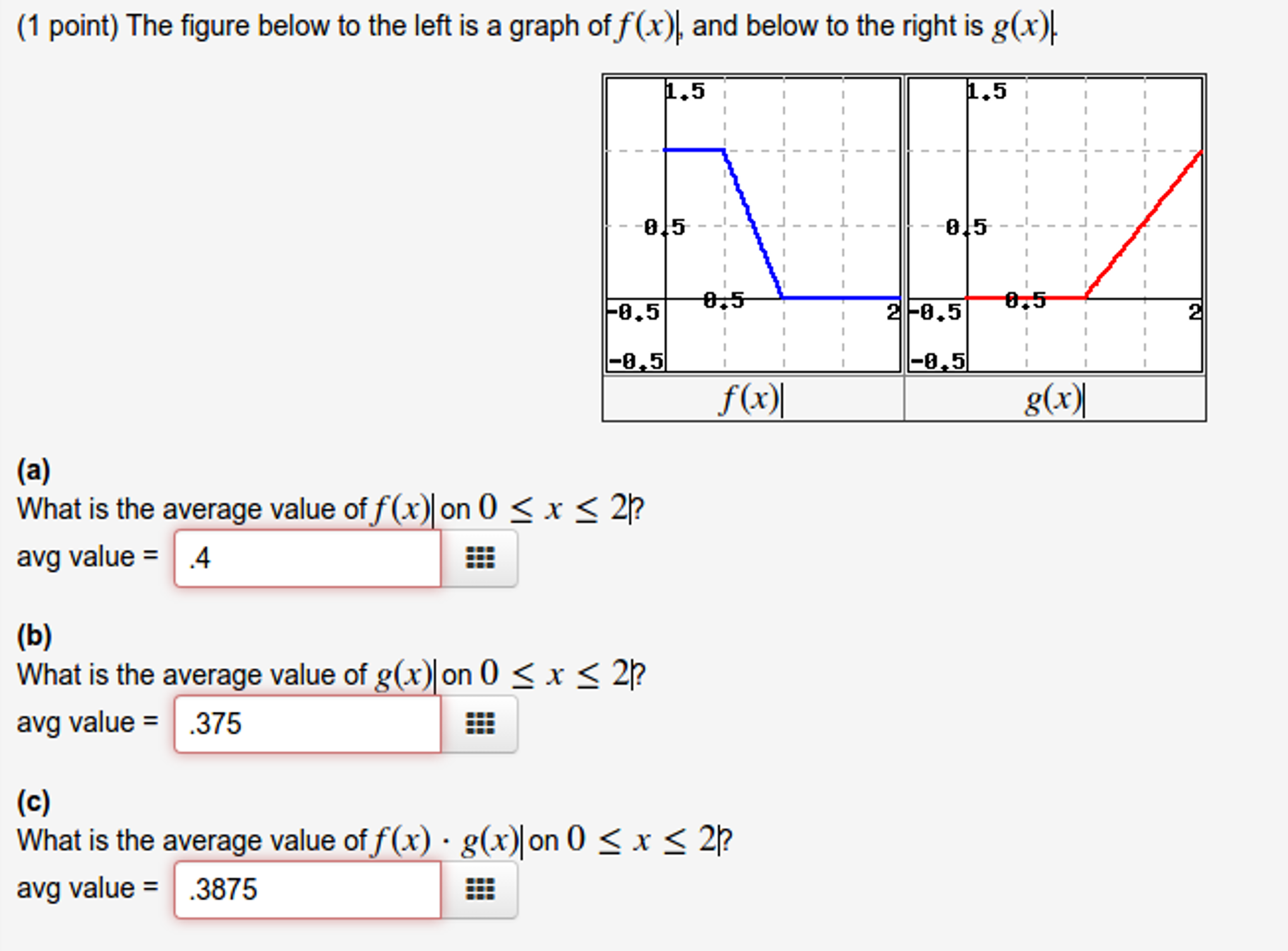 Solved The figure below to the left is a graph of f(x)|, and | Chegg.com