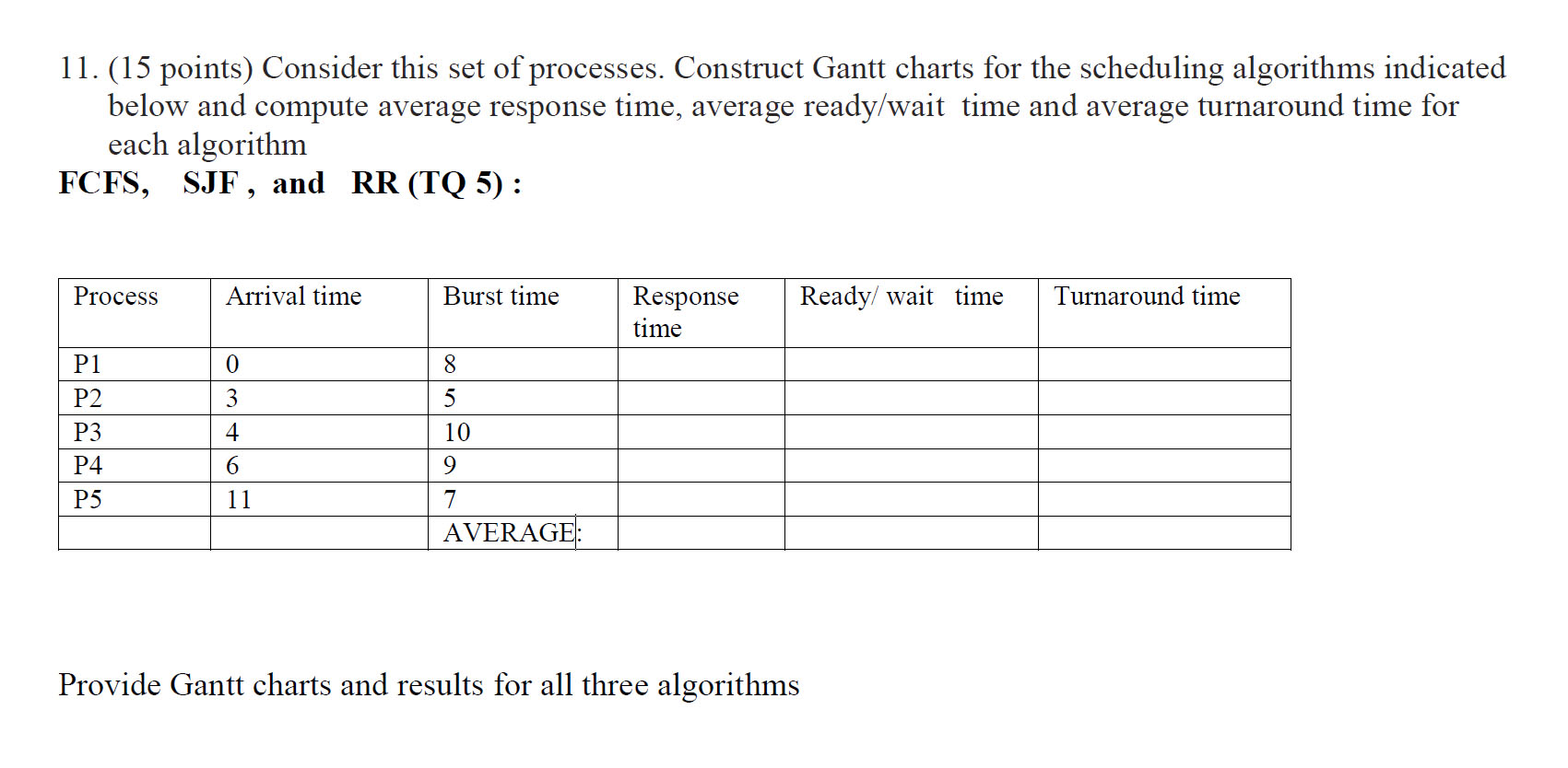 Solved Consider this set of processes. Construct Gantt | Chegg.com