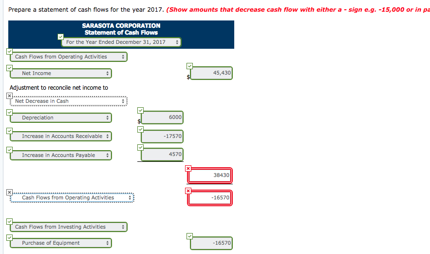 Solved Exercise 5-18 The comparative balance sheets of | Chegg.com