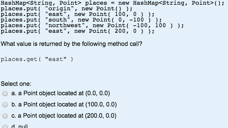 Solved Assume that the following code has been executed. | Chegg.com
