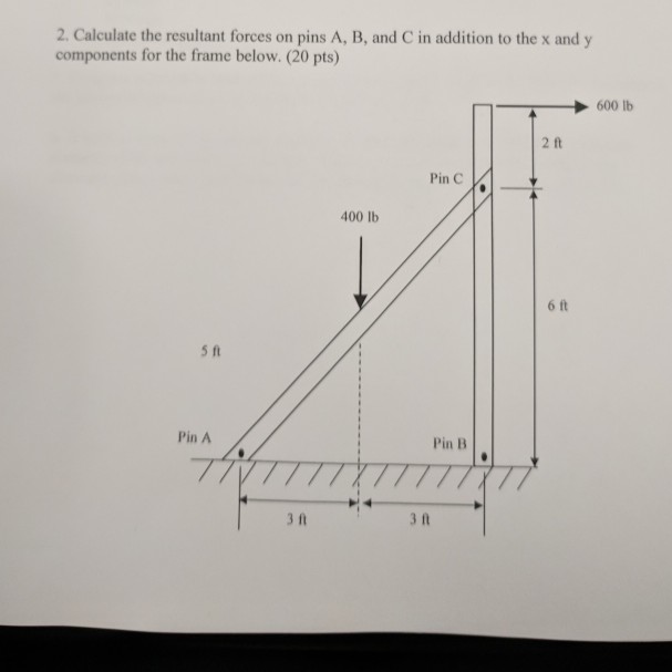 Solved 2. Calculate the resultant forces on pins A, B, and C | Chegg.com