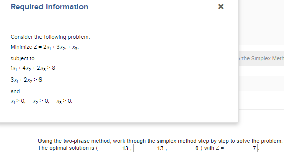 Solved Consider the following problem. Minimize Z = 2x_1 - | Chegg.com