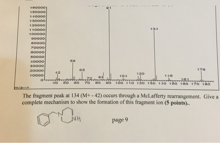 The fragment peak at 134 (M+ -42) occurs through a | Chegg.com