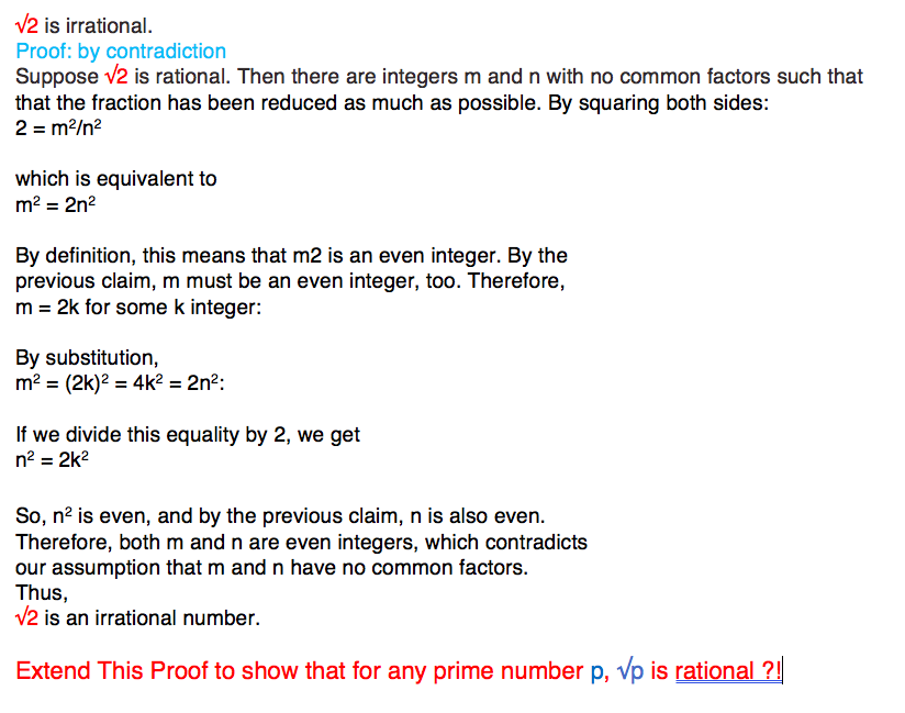 Solved /2 is irrational Proof: by contradiction Suppose v2 | Chegg.com