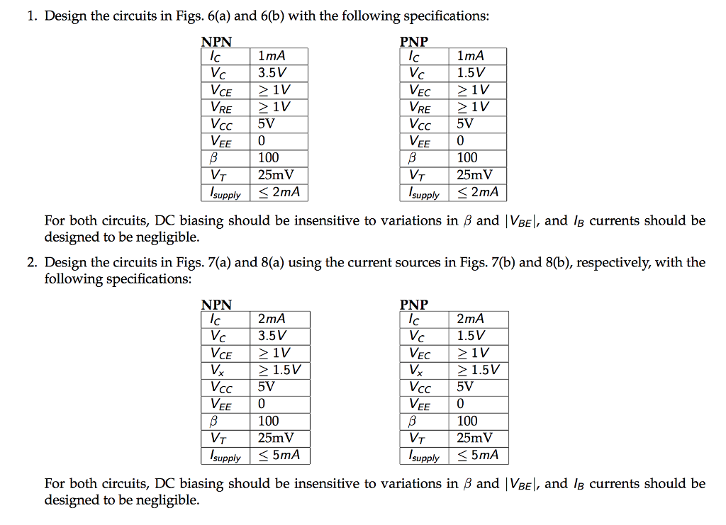 Solved 1. Design the circuits in Figs. 6(a) and 6(b) with | Chegg.com