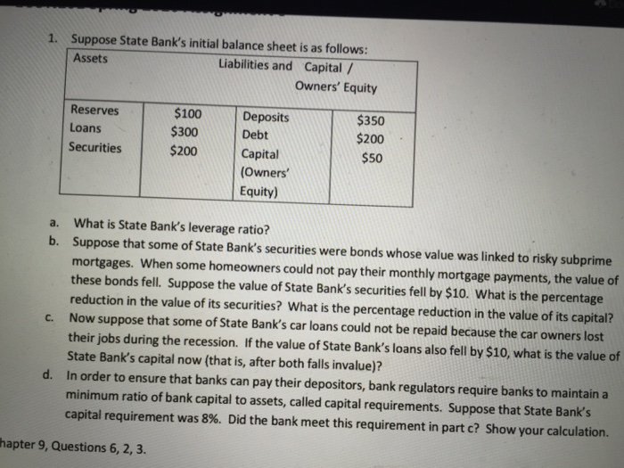 Solved Suppose State Bank's initial balance sheet is as | Chegg.com