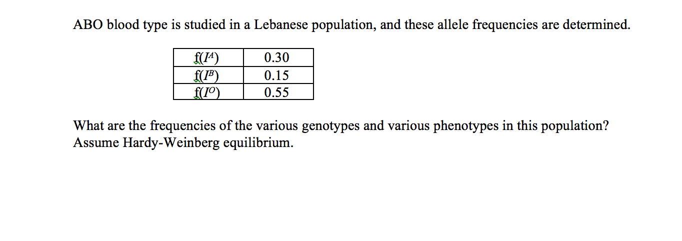 Solved ABO blood type is studied in a Lebanese population, | Chegg.com
