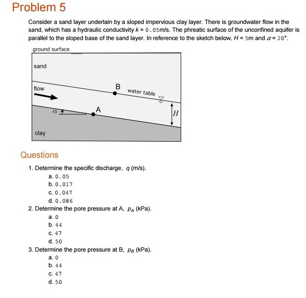 Solved Consider a sand layer underlain by a sloped | Chegg.com