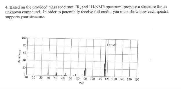Solved 4. Based on the provided mass spectrum, IR, and H-NMR | Chegg.com