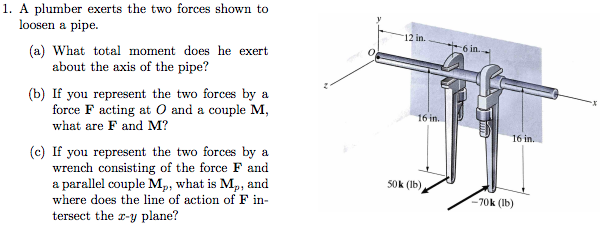 Solved 1. A plumber exerts the two forces shown to loosen a | Chegg.com