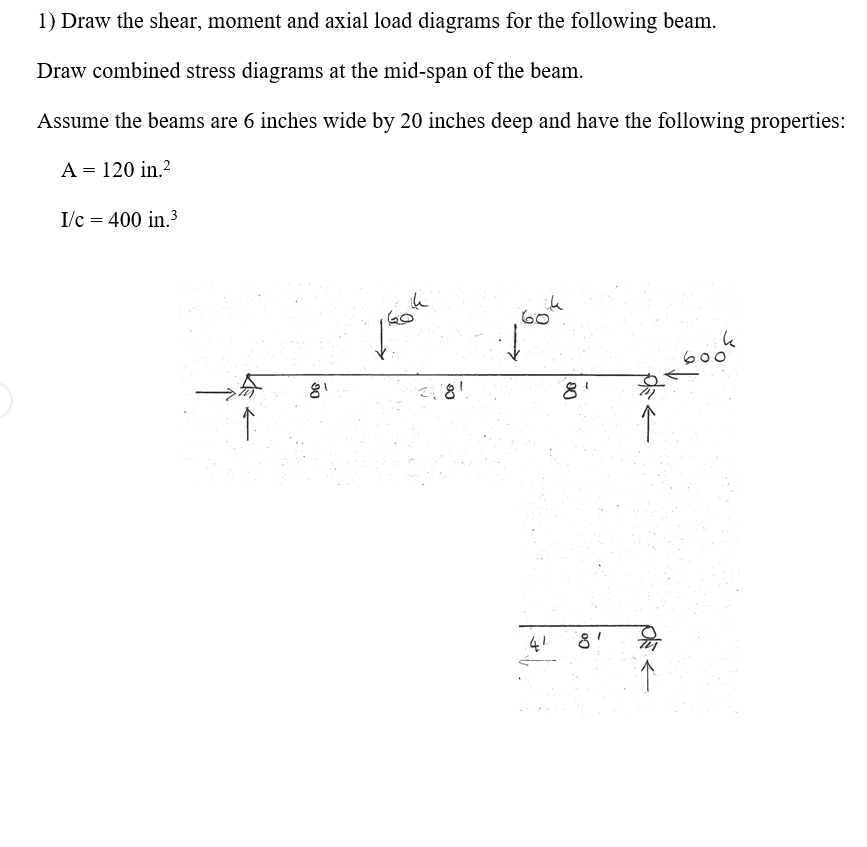 Solved Draw the shear, moment and axial load diagrams for | Chegg.com