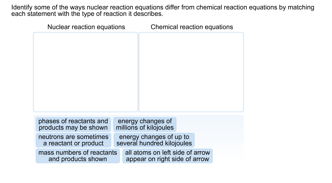 Solved Identify some of the ways nuclear reaction equations | Chegg.com