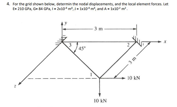 Solved 4. For the grid shown below, determin the nodal | Chegg.com