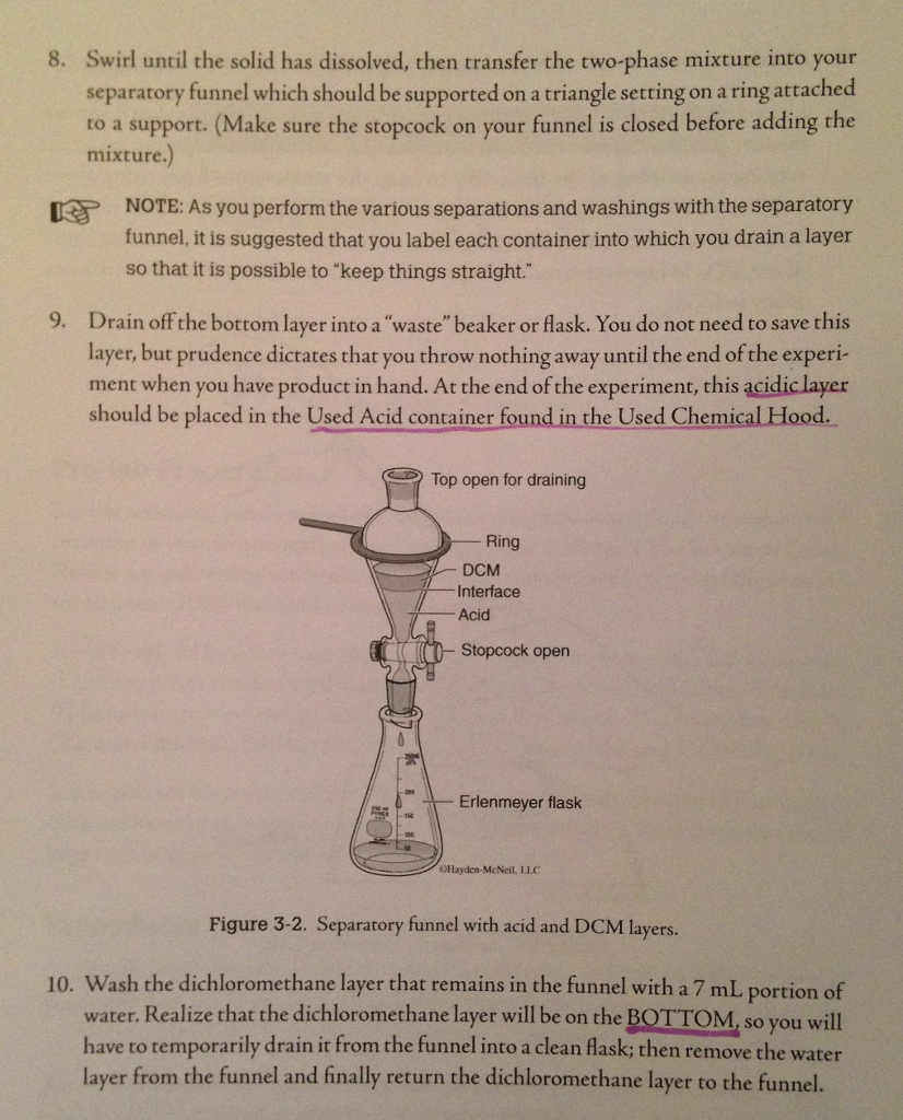 Solved Describe the different phases (layers) in the | Chegg.com