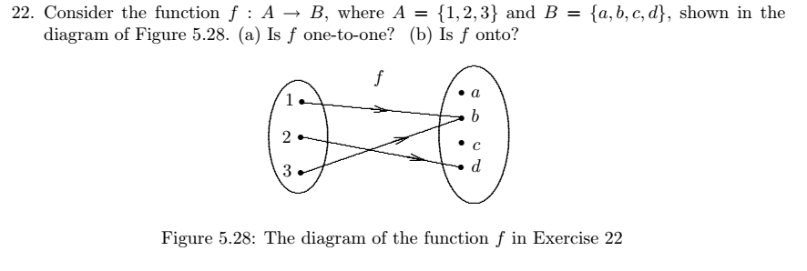 Solved Consider the function f : A→B, where A = { 1 , 2, 3} | Chegg.com