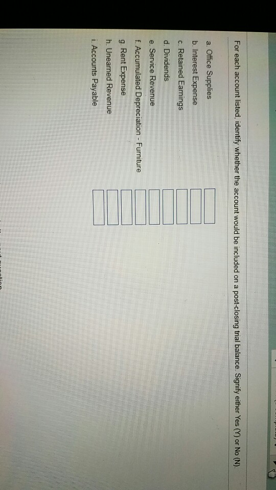 Solved For each account listed, identify whether the account | Chegg.com Solved For each account listed, identify whether the account | Chegg.com