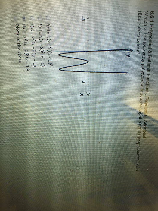 Solved Which of the following polynomial functions might | Chegg.com