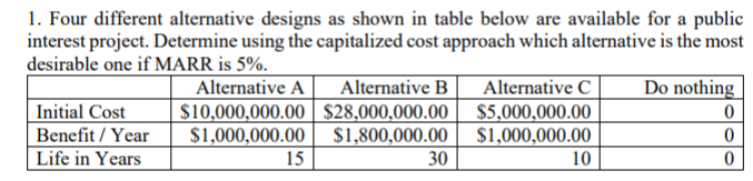 Solved Four different alternative designs as shown in table | Chegg.com