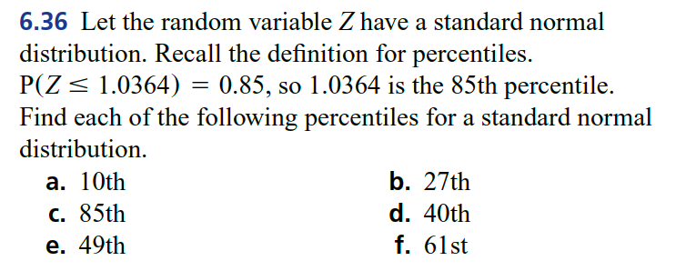Solved Let the random variable Z have a standard normal | Chegg.com