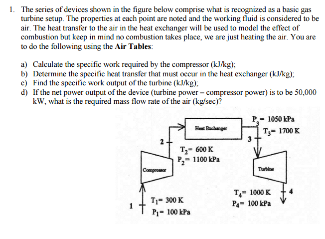 Solved The series of devices shown in the figure below | Chegg.com