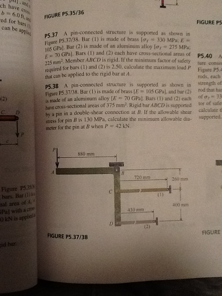 A pin-connected structure is supported as shown in | Chegg.com