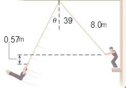 Solved An aerialist on a high platform holds onto a trapeze | Chegg.com