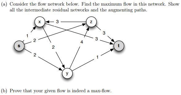 Solved (a) Consider the flow network below. Find the maximum | Chegg.com