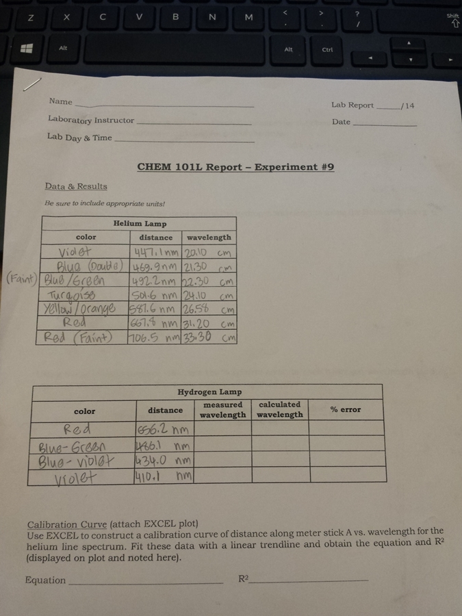 Solved Can someone please help me finish my chem Lab report. | Chegg.com