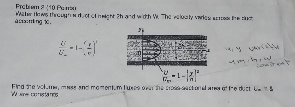 Solved Water flows through a duct of height 2h and width W. | Chegg.com