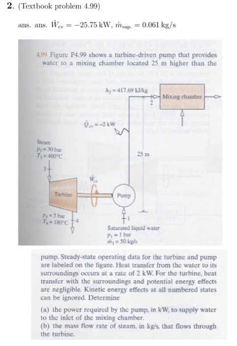 Solved Figure P4.99 shows a turbine driven pump that | Chegg.com