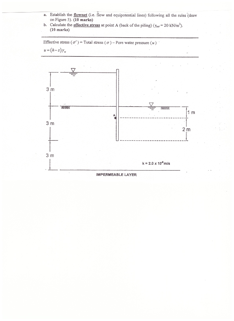 Solved Establish the flownet (i.e. flow and equipotential | Chegg.com