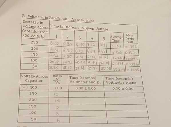 Solved ARINER EXPERIMENT 7 THE RC CIRCUIT OBJECT The object | Chegg.com