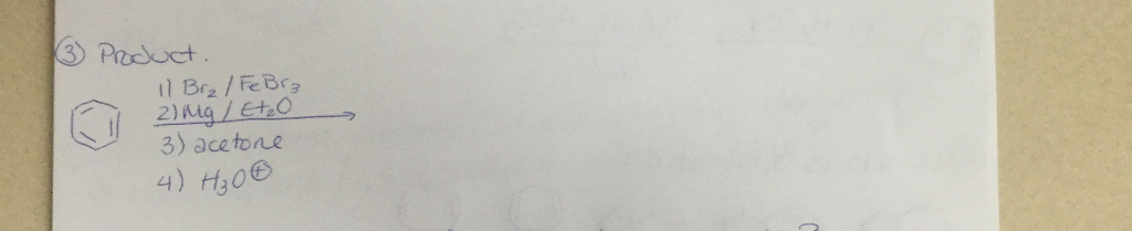 Solved Product. | Chegg.com