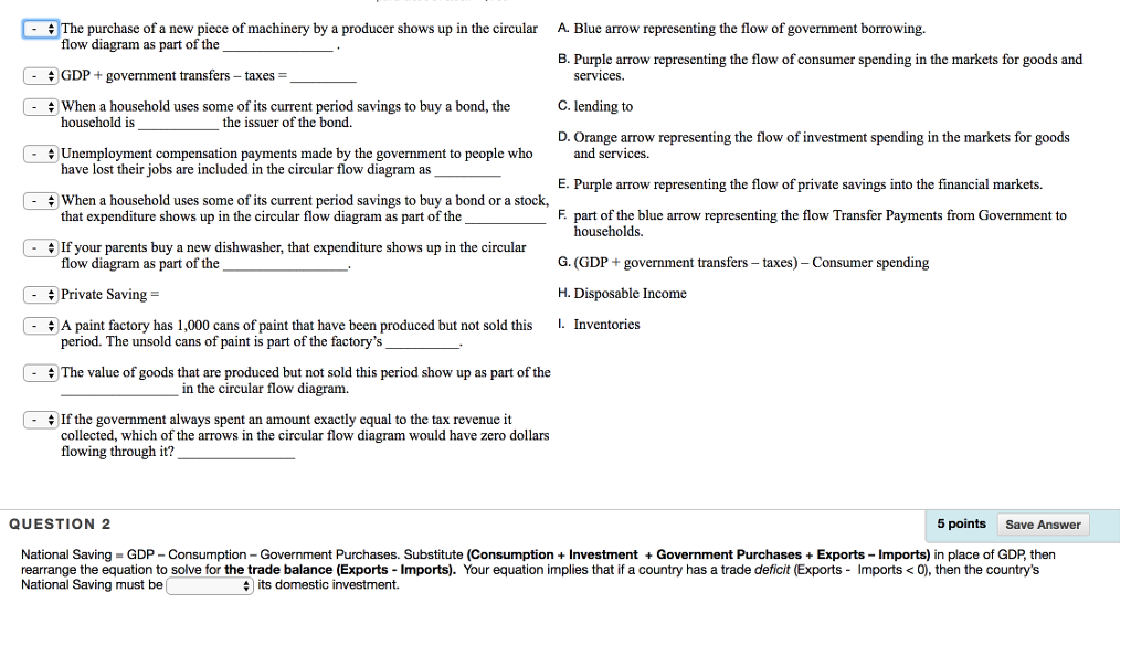 Solved QUESTION 1 10 points Save Answer Refer to the | Chegg.com Solved QUESTION 1 10 points Save Answer Refer to the | Chegg.com