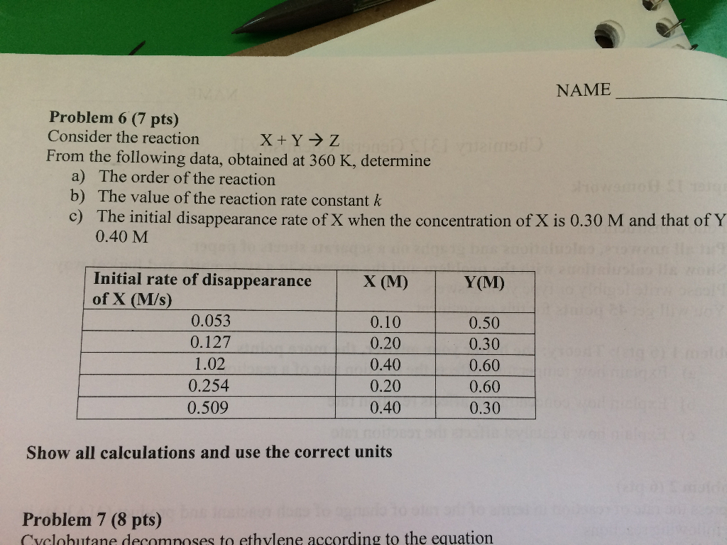 Solved Consider the reaction x +y rightarrow z From the | Chegg.com