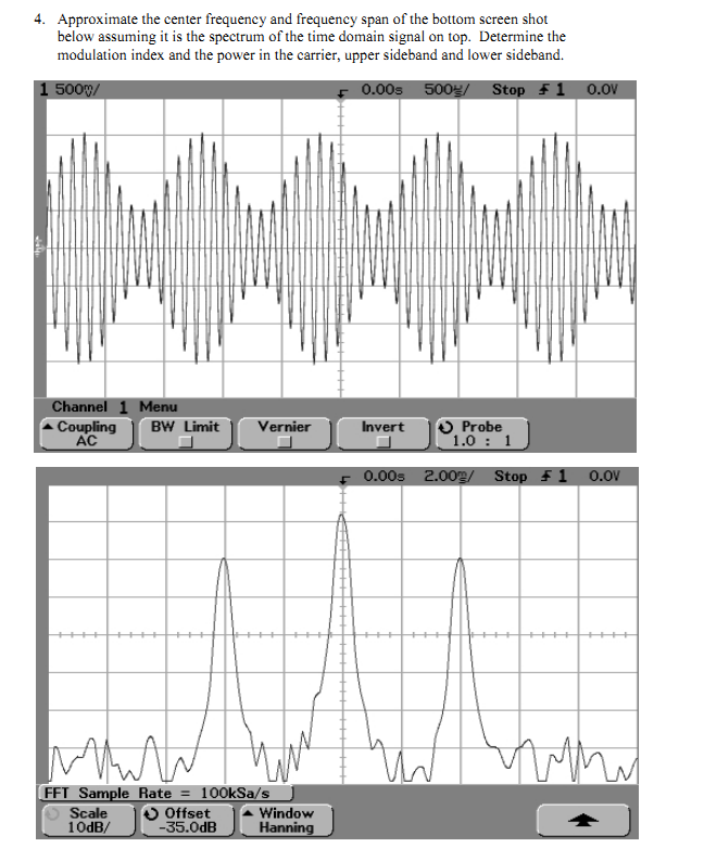 Solved Approximate the center frequency and frequency span | Chegg.com
