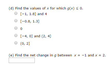 Solved The graph of a function g is given. The g (a) Find g | Chegg.com