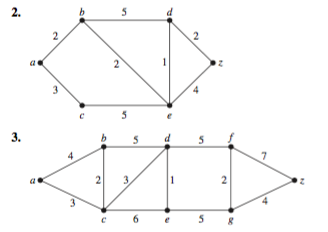 Solved 4(a) b 3(a, c) d 10 (a,c) 10 c 2 (a) ⓒ 2(a) e 12(a, | Chegg.com