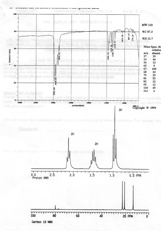 Solved What is the most likely structure based on the | Chegg.com