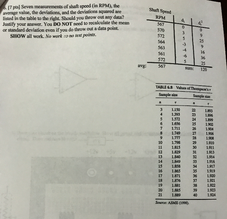 [7 pts] Seven measurements of shaft speed (in RPM), | Chegg.com