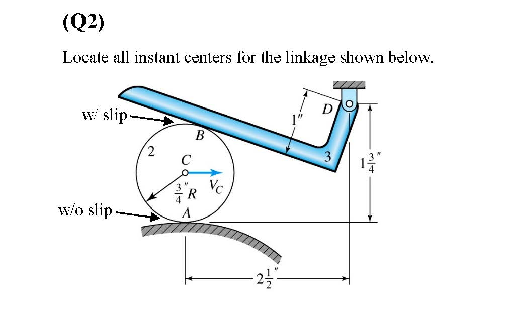 Solved Locate all instant centers for the linkage shown | Chegg.com