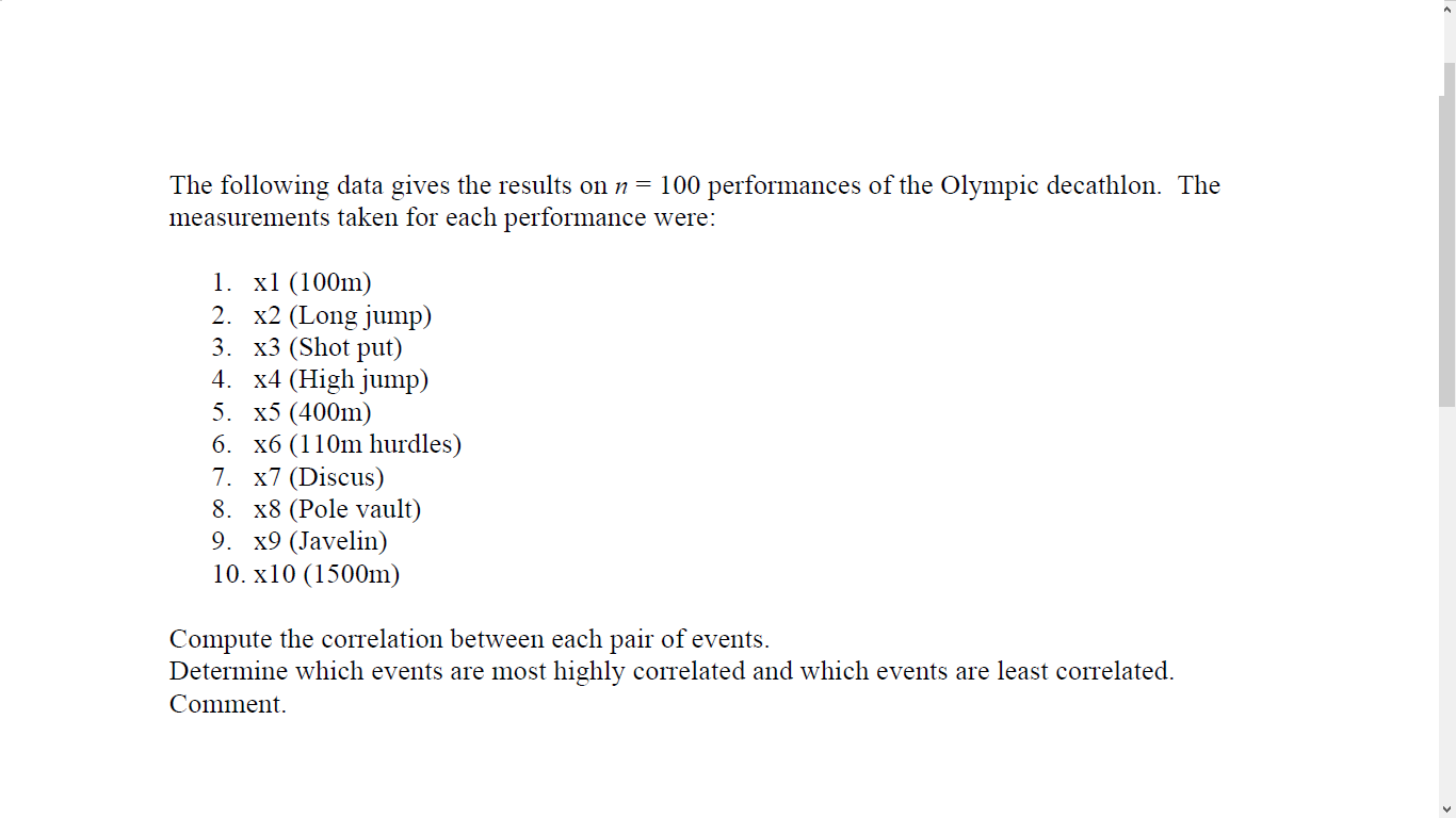 Solved Perform X1 X2 X3 X4 X5 Chegg