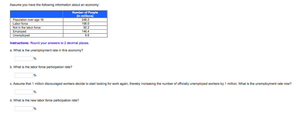 Solved Assume you have the following information about an | Chegg.com