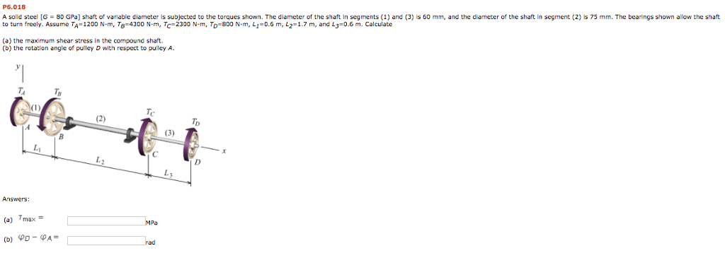 Solved A solid steel [G = 80 GPa] shaft of variable diameter | Chegg.com