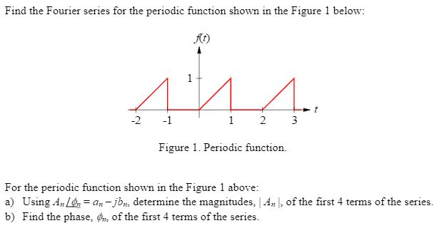 Solved Find The Fourier Series For The Periodic Function